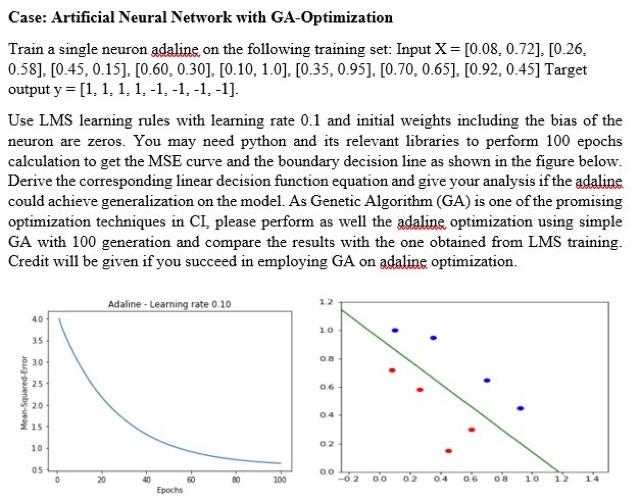 Case: Artificial Neural Network with GA-Optimization | Chegg.com