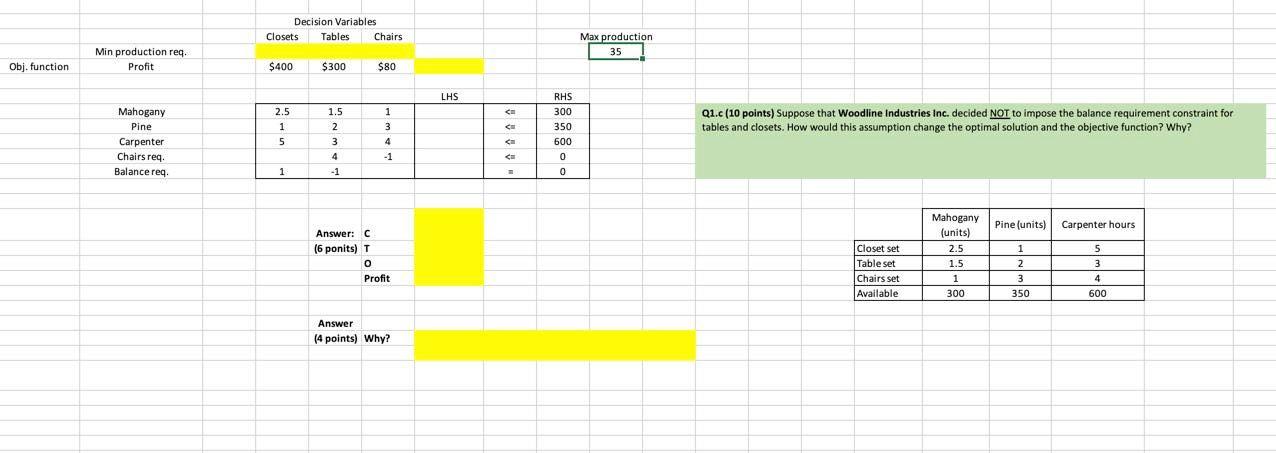 Solved Decision Variables Closets Tables Chairs Max | Chegg.com