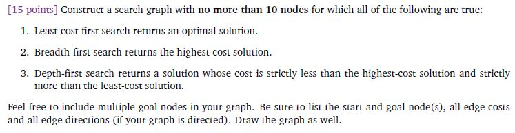 [15 points] Construct a search graph with no more | Chegg.com