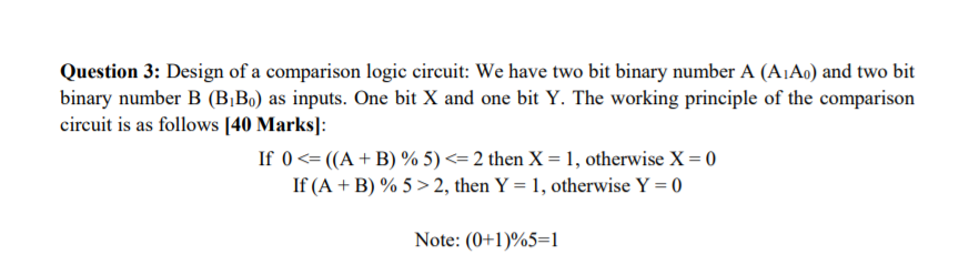 Solved Question 3: Design of a comparison logic circuit: We | Chegg.com