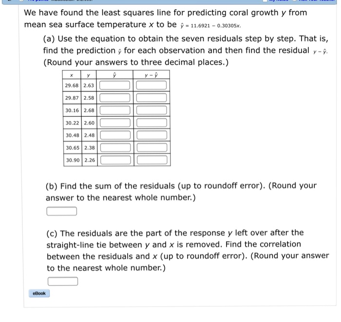 Solved We have found the least squares line for predicting | Chegg.com