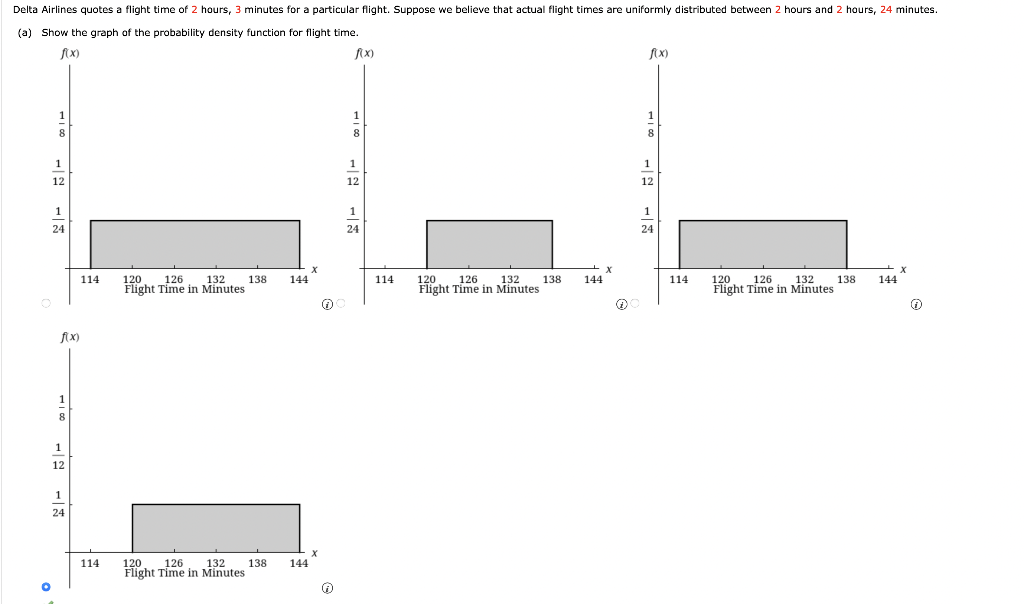Solved (a) Show the graph of the probability density | Chegg.com