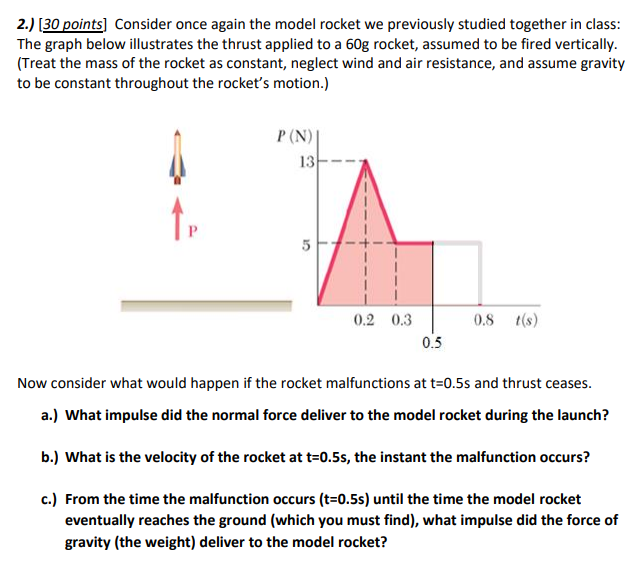 Solved 2.) (30 points) Consider once again the model rocket | Chegg.com