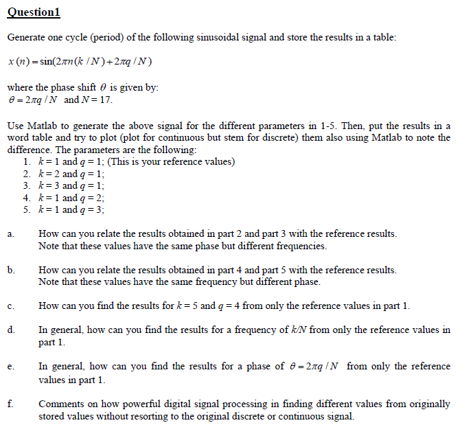 Solved Question1 Generate one cycle (period) of the | Chegg.com