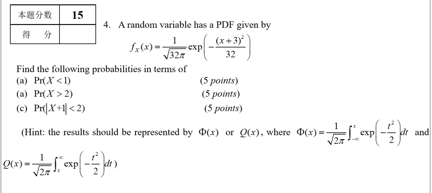 Solved 4. A random variable has a PDF given by | Chegg.com