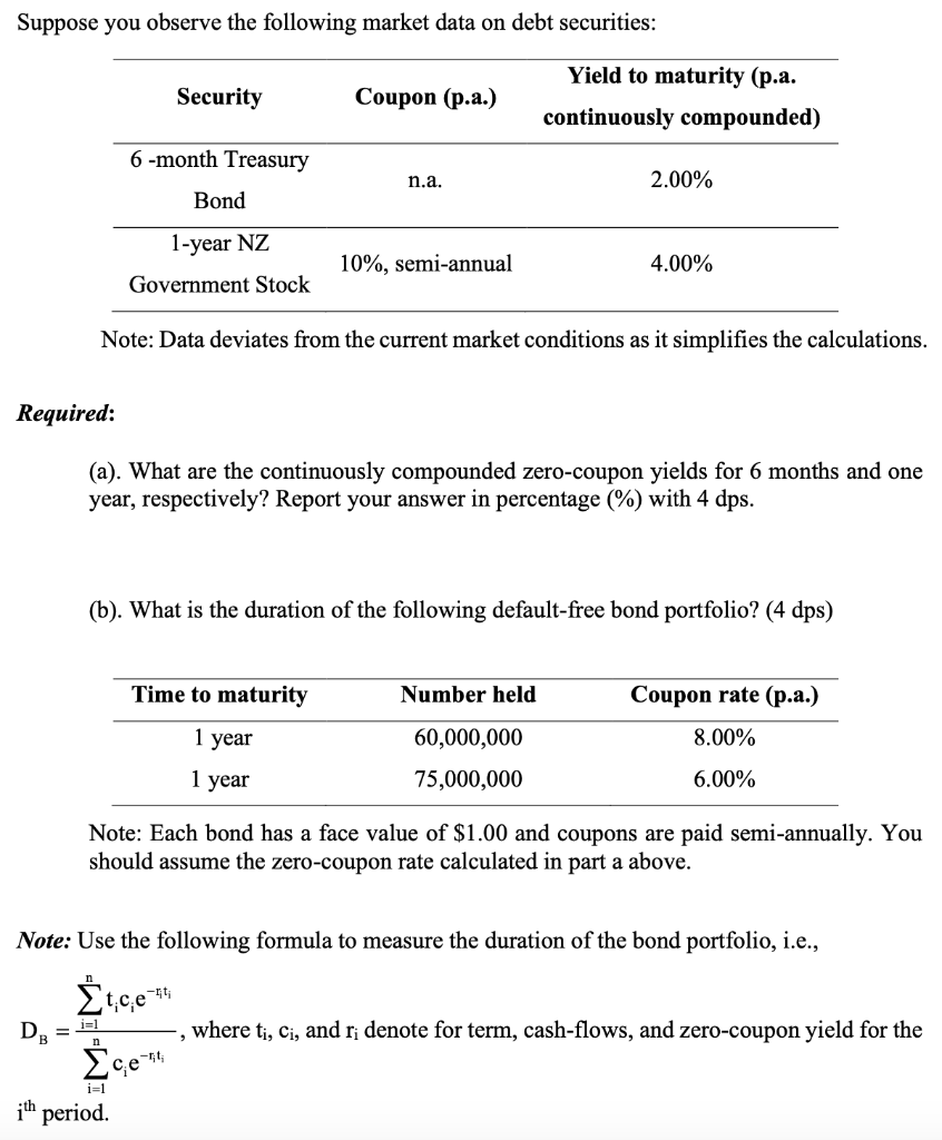 Solved Suppose you observe the following market data on debt | Chegg.com