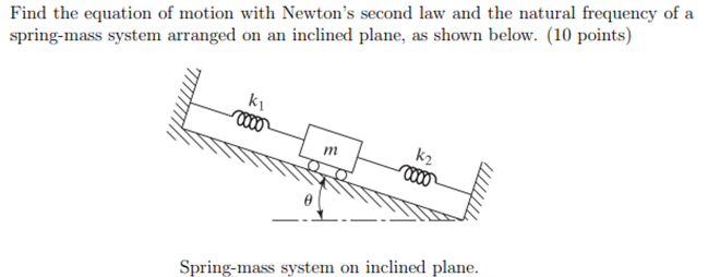 Solved Find the equation of motion with Newton's second law | Chegg.com