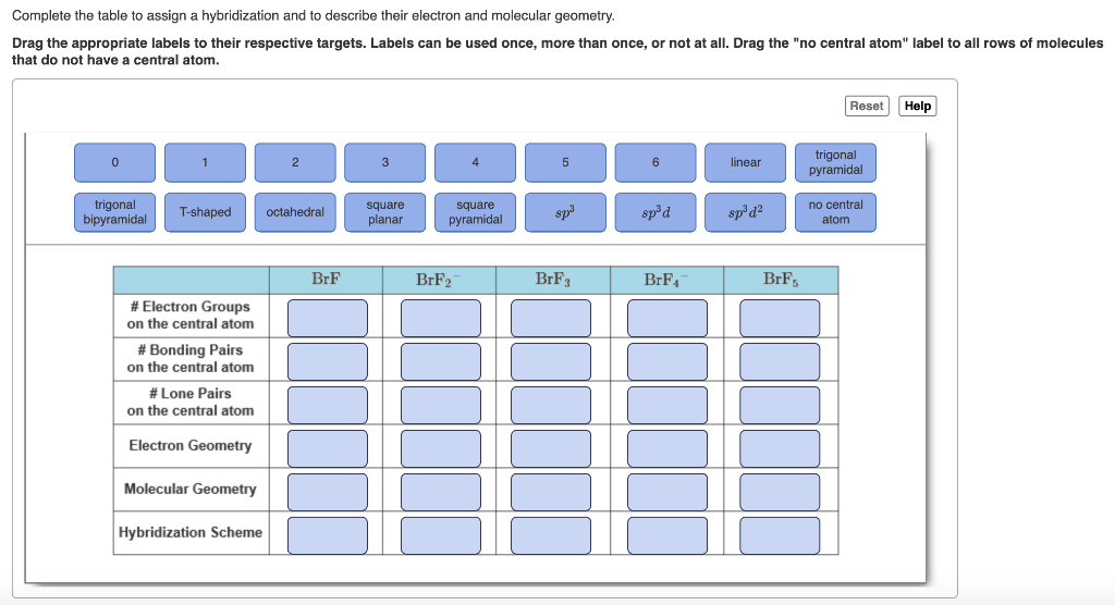 Solved Complete the table to assign a hybridization and to | Chegg.com