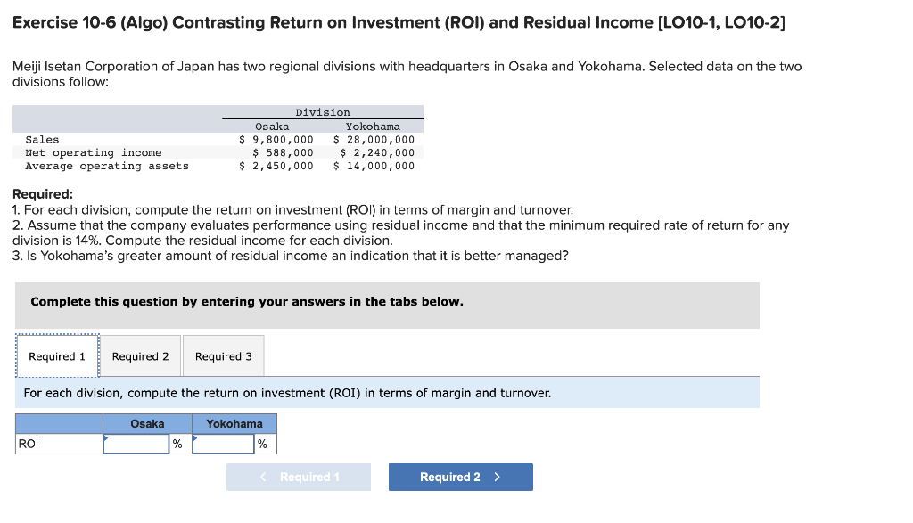 Solved Exercise 10-6 (Algo) Contrasting Return on Investment | Chegg.com