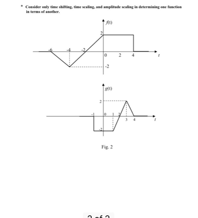 Solved Consider only time shifting, time scaling, and | Chegg.com Solved Consider only time shifting, time scaling, and | Chegg.com