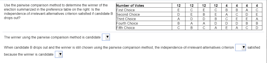 Solved Use the pairwise comparison method to determine the | Chegg.com