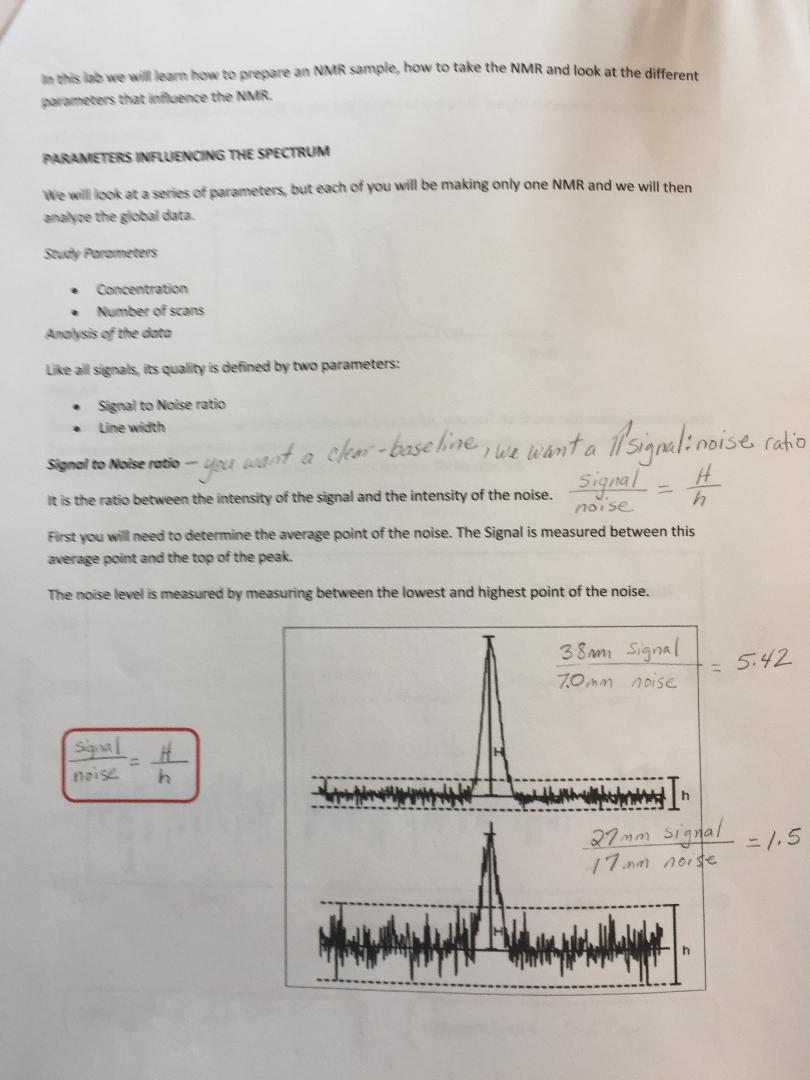 Solved In this we will learn how to prepare an NMR sample, | Chegg.com
