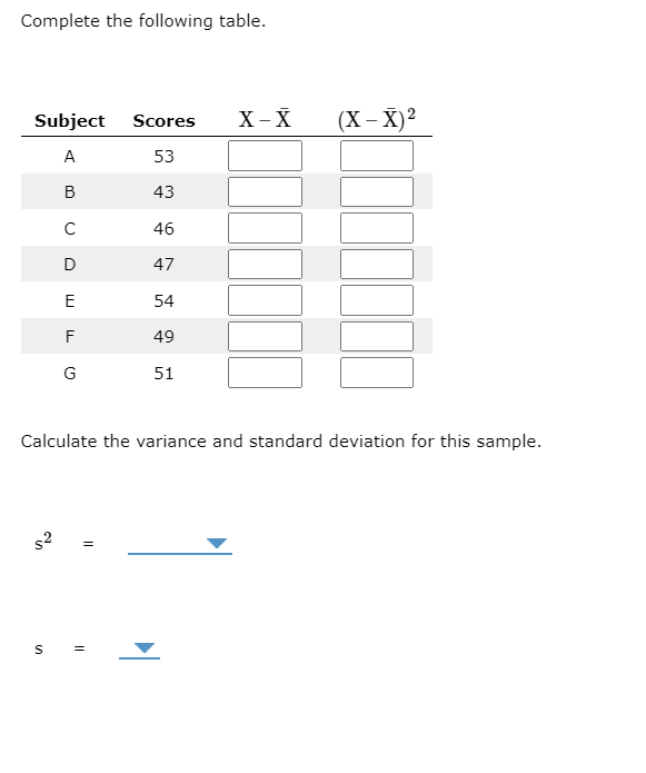 Solved Standard deviation and variance for a sampleConsider | Chegg.com