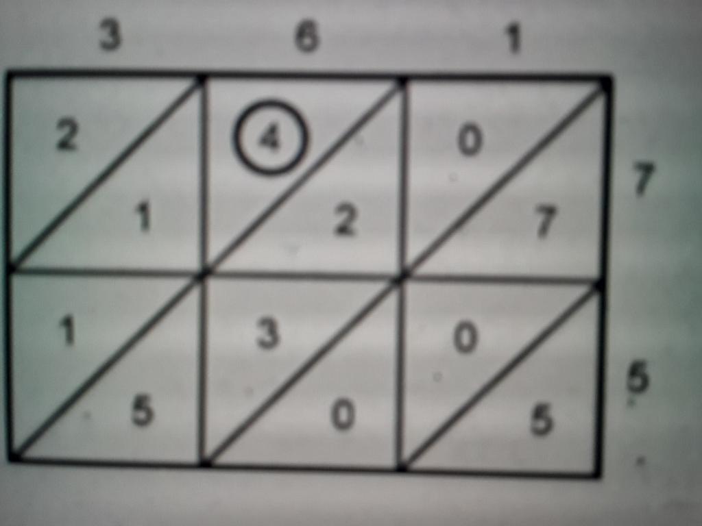 Solved A student uses the lattice algorithm as shown in the | Chegg.com