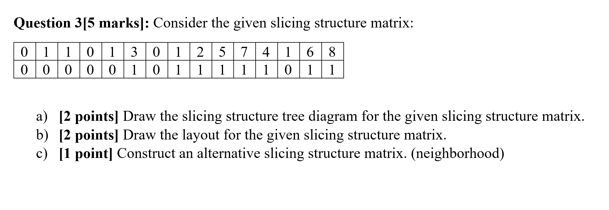 Question 3[5 marks]: Consider the given slicing | Chegg.com