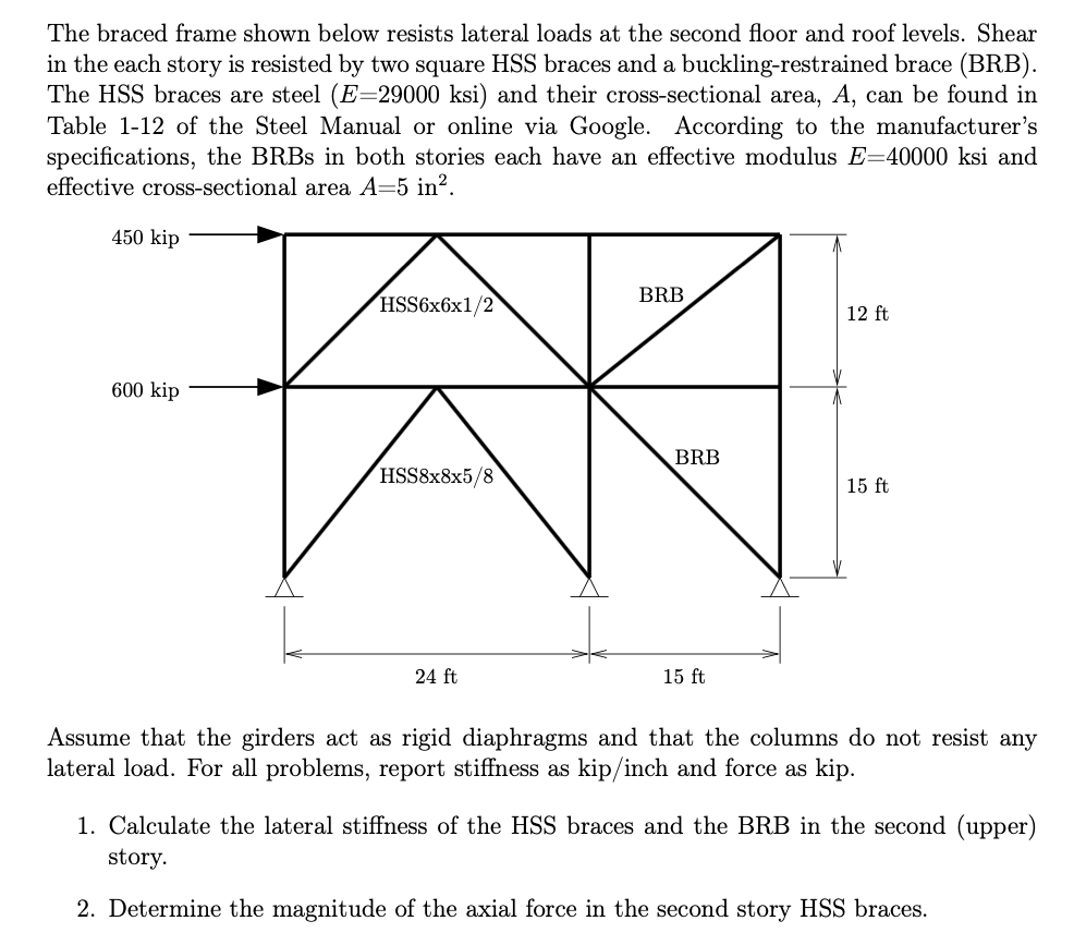 Solved The braced frame shown below resists lateral loads at | Chegg.com