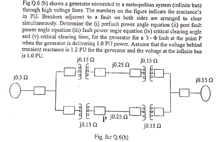 Solved Fig.Q.6 (b) shows a generator connected to a | Chegg.com