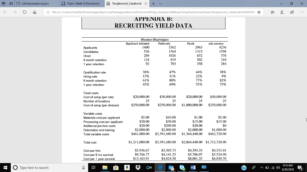 Solved Read Case #3 and evaluate the data (see appendix B) | Chegg.com