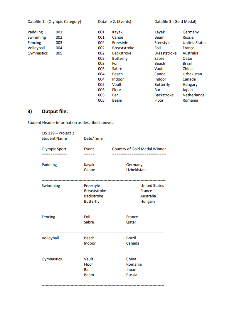 Solved I need to make this in unix shell. everything is | Chegg.com