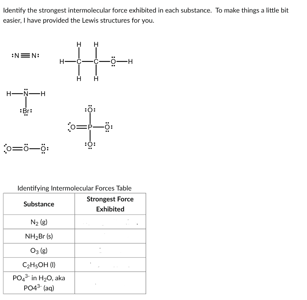 Solved Identify the strongest intermolecular force exhibited | Chegg.com