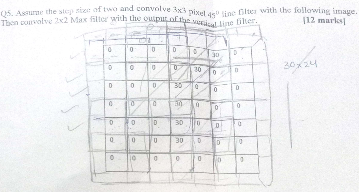 Solved Q5. Assume the step size of two and convolve 3×3 | Chegg.com