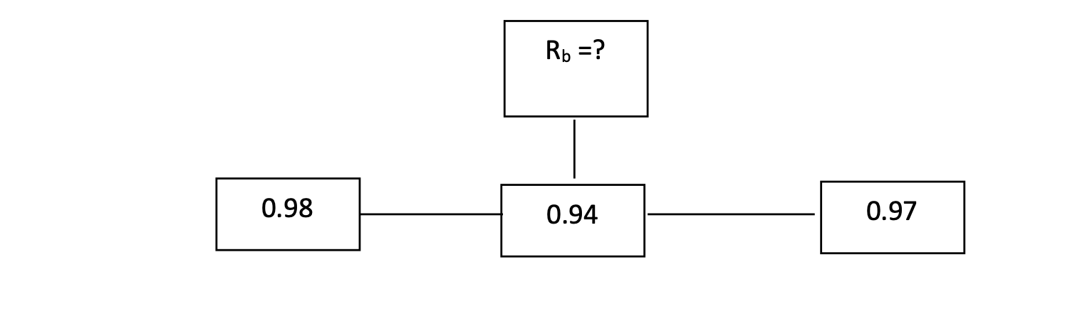 Solved For the overall reliability of the following system | Chegg.com