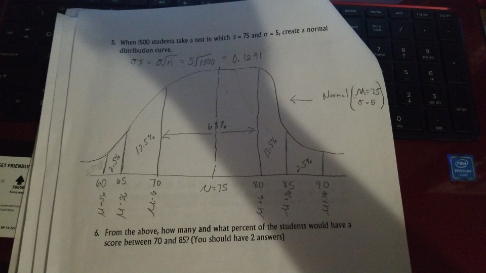 Solved When 1500 students take a test in which = 75 and 0 = | Chegg.com