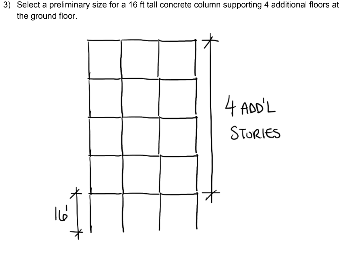 Solved 3) Select a preliminary size for a 16 ft tall | Chegg.com