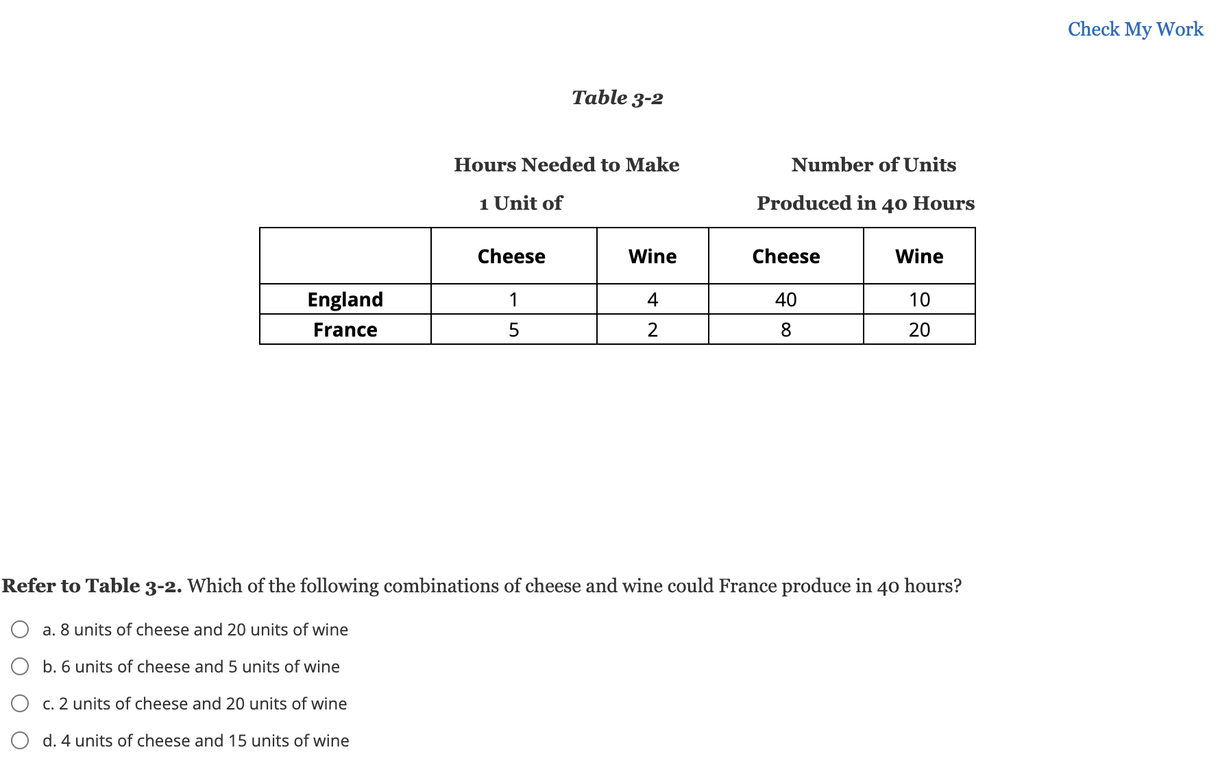 Solved Table 3-2Refer to Table 3-2. ﻿Which of the following | Chegg.com