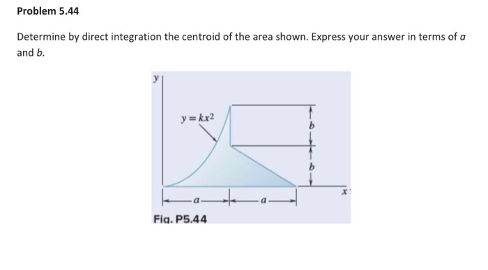 Solved Problem 5.44 Determine by direct integration the | Chegg.com