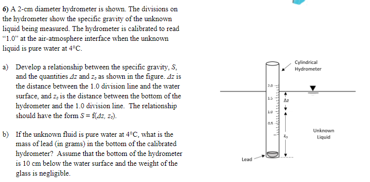 Solved 6) A 2-cm diameter hydrometer is shown. The divisions | Chegg.com