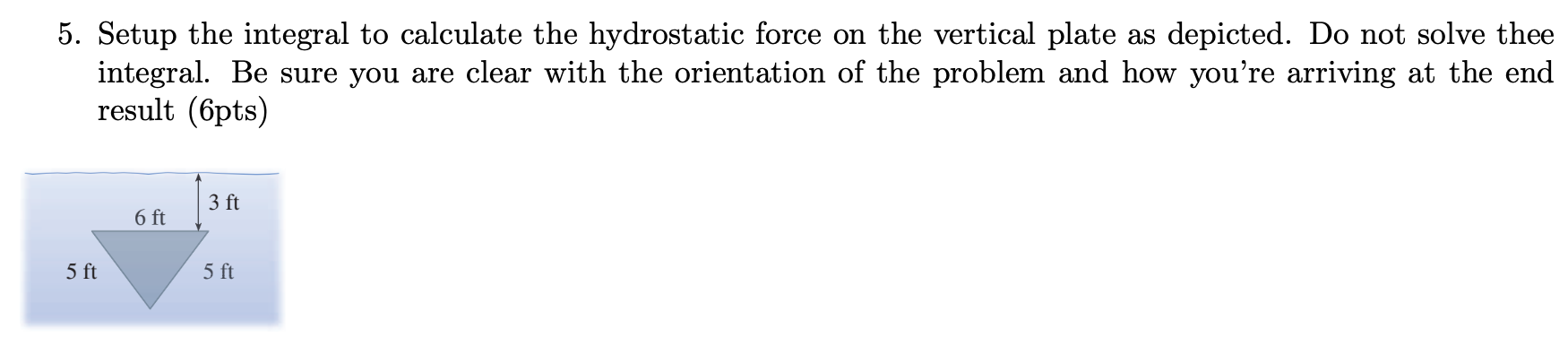 Solved 5. Setup the integral to calculate the hydrostatic | Chegg.com