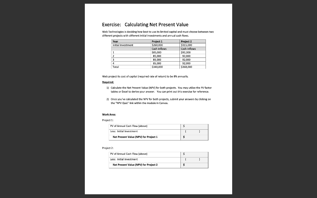 Solved Based On Your Calculations From The Net Present Value 8920