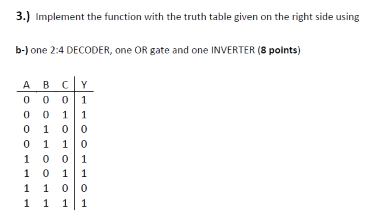 implement function with one 2:4 decoder, one or gate | Chegg.com