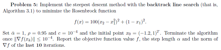Solved Problem 5: Implement the steepest descent method with | Chegg.com