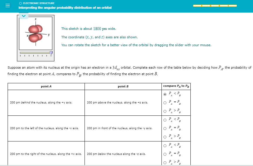 Solved III O ELECTRONIC STRUCTURE Interpreting the angular | Chegg.com