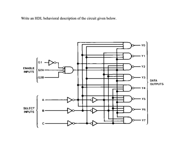 Solved Write an HDL behavioral description of the circuit | Chegg.com