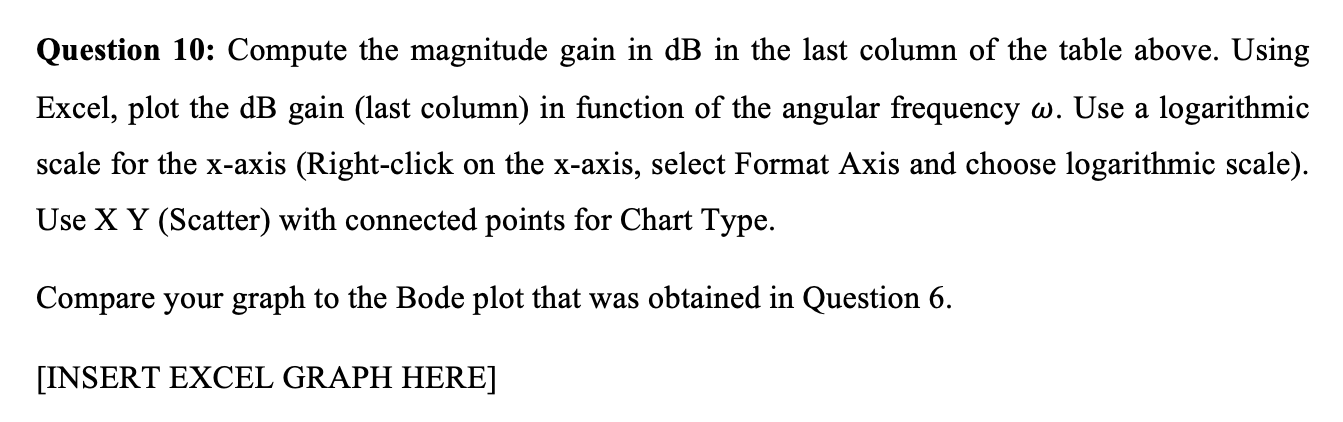 Solved Question 9: Modify the operating frequency fo of the | Chegg.com