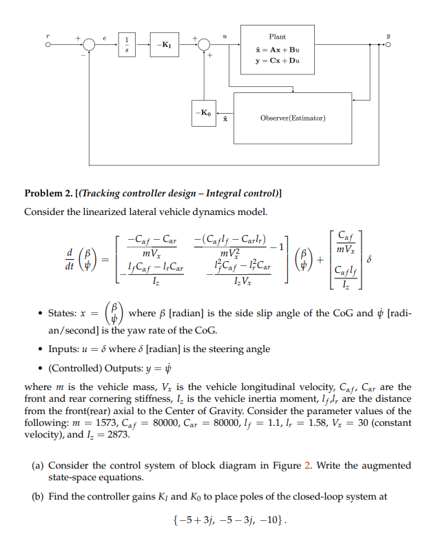 Solved Problem 2. [(Tracking ﻿controller design - ﻿Integral | Chegg.com