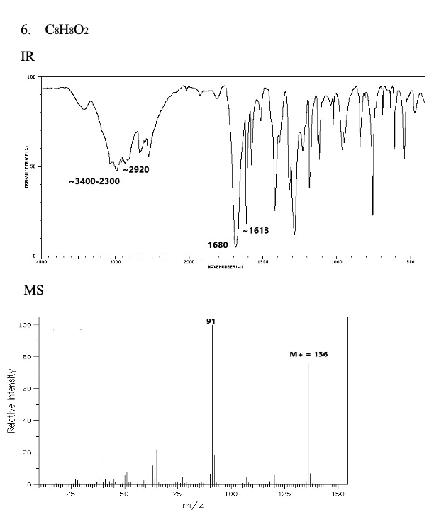 Solved 6. C8H8O2 IR 10D TECHTT liE1% piparum 2920 -3400-2300 | Chegg.com