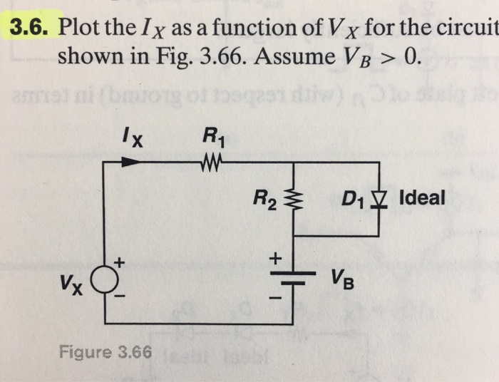Solved Ideal 주 D2 Figure 3.64 3.4. For the circuit shown in | Chegg.com