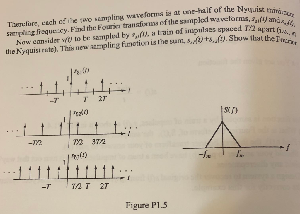 Therefore, each of the two sampling waveforms is at | Chegg.com