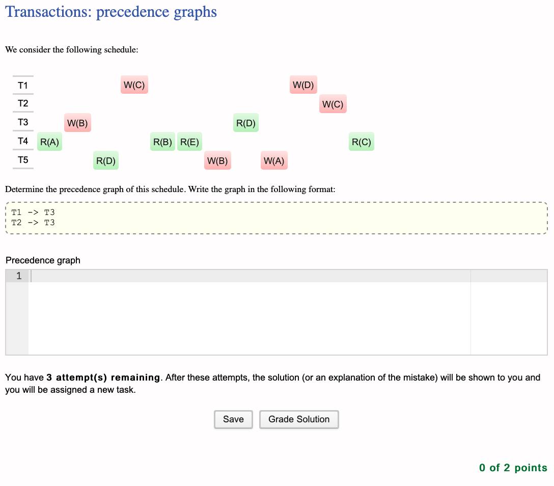 Solved Transactions: precedence graphs We consider the | Chegg.com