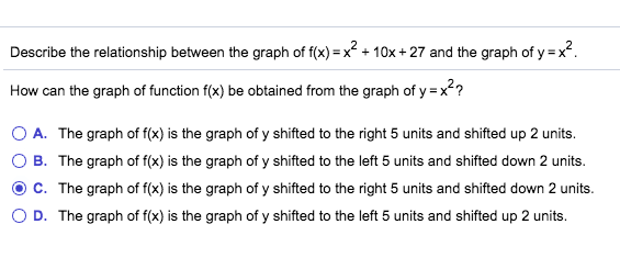 Solved Describe the relationship between the graph of f(x) = | Chegg.com