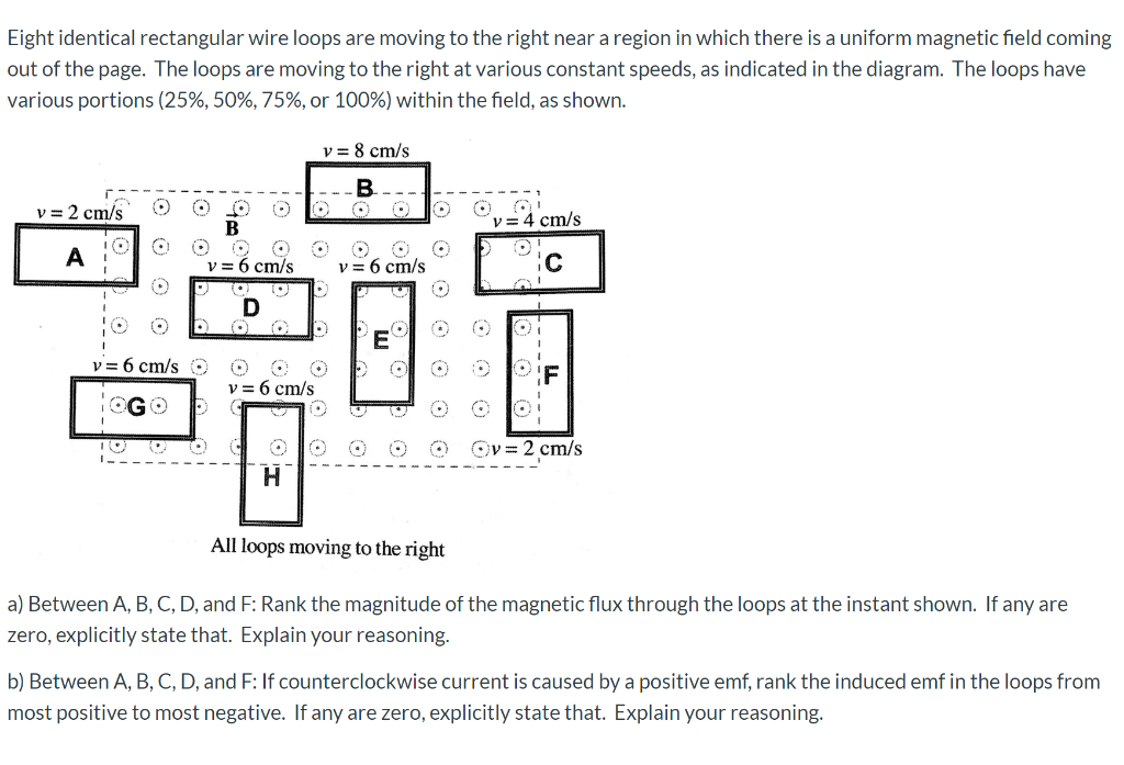Solved Eight identical rectangular wire loops are moving to | Chegg.com