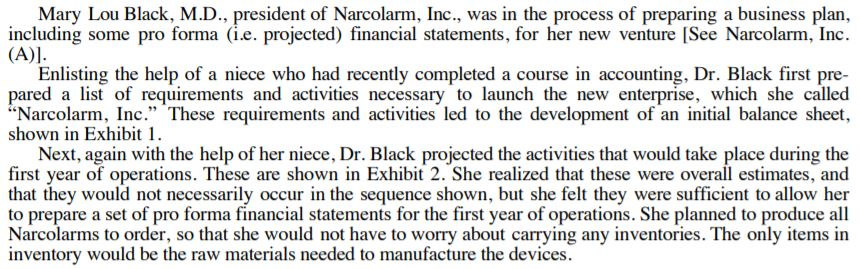 Mary Lou Black, M.D., president of Narcolarm, Inc., | Chegg.com