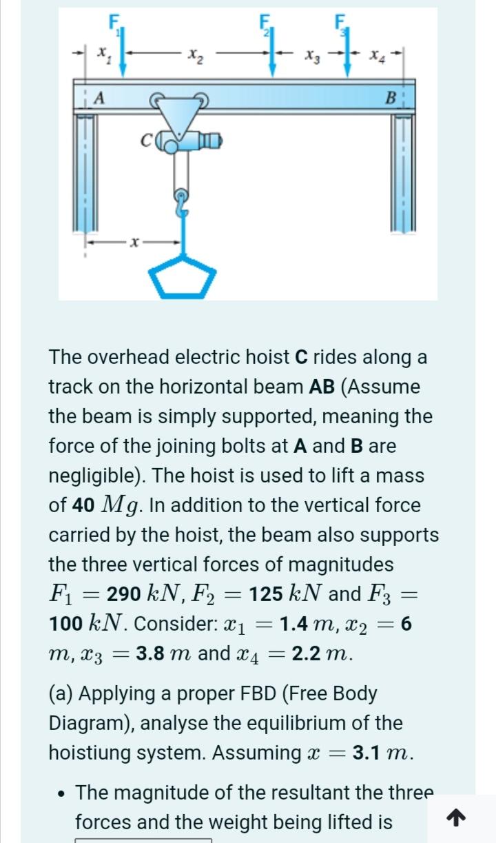 Solved X3 А B The overhead electric hoist C rides along a | Chegg.com