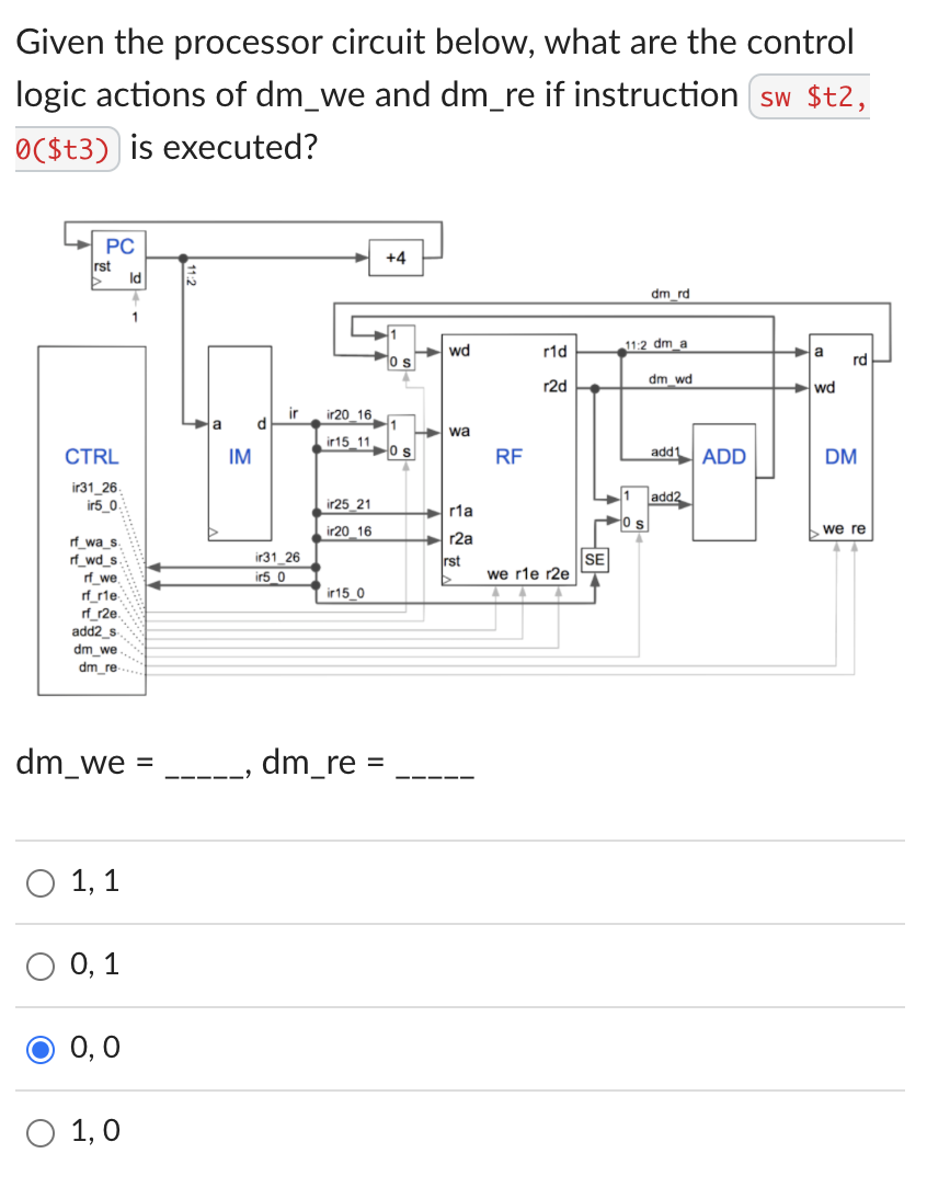 Solved Given the processor circuit below, what are the | Chegg.com