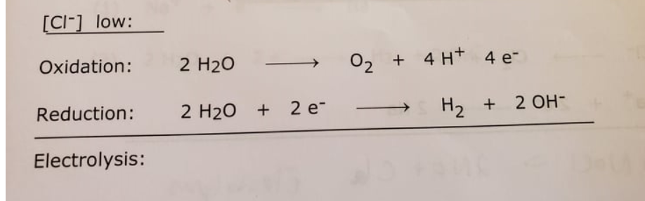Solved [Cl-] low: Oxidation: 2 H2O 02 + 4H+ 4e Reduction: 2 | Chegg.com