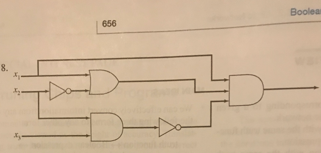 Solved 3. Give the Boolean expression for the network on p | Chegg.com